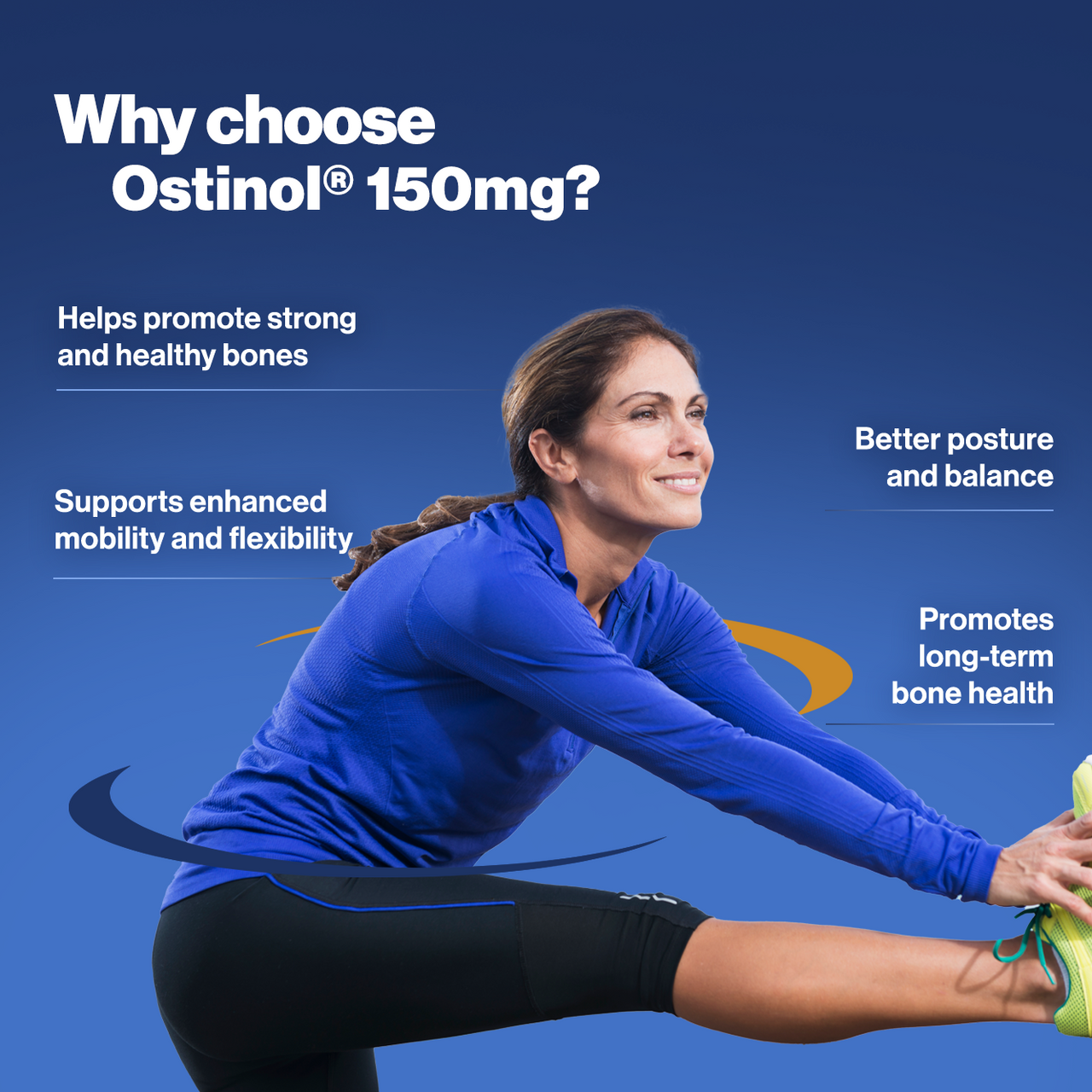 Ostinol® Standard Strength 150mg - Breakthrough Bone & Joint Health ...